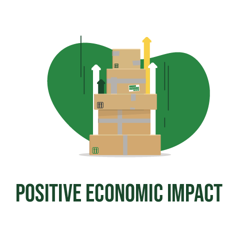 Puerto Verde Global Trade Bridge - Eagle Pass, TX